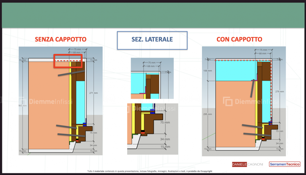 Cappotto, infissi e isolamento termico: vantaggi, criticità e ...